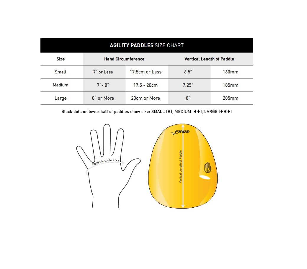 Finis Agility Paddles